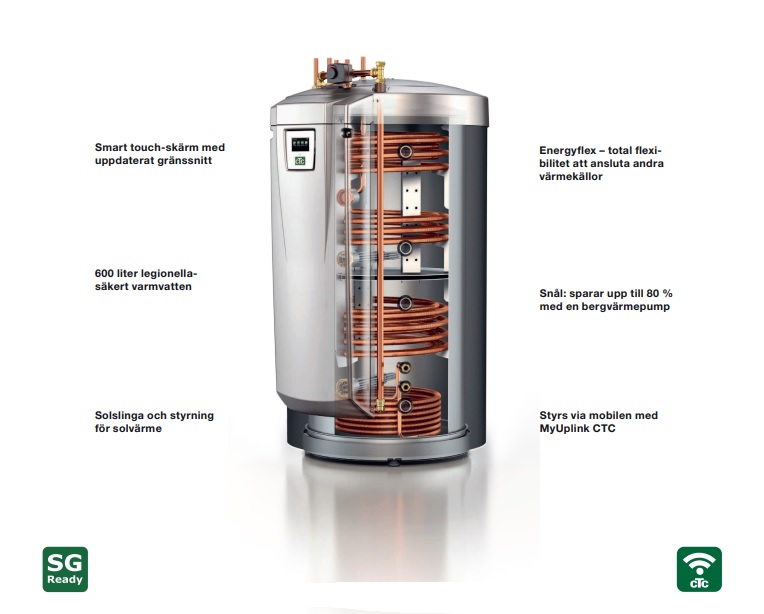 Köp CTC Multitank EcoZenith i555 Pro - VVS home.se