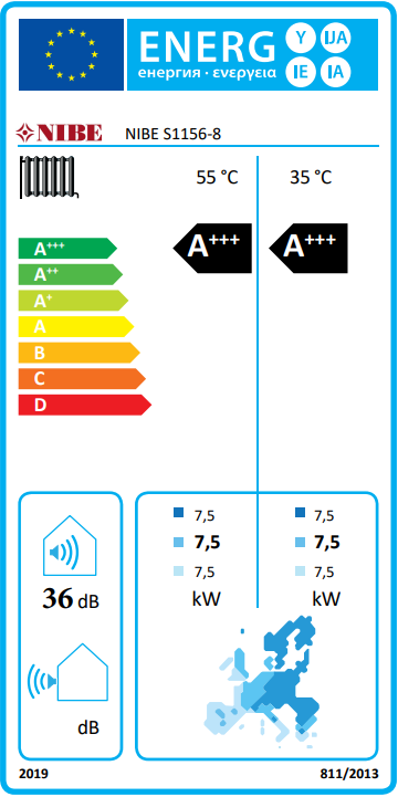 Köp Nibe S1156 Bergvärmepump - VVS home.se