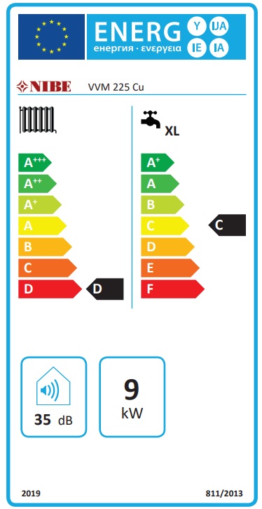 Köp Nibe VVM 225 Inomhusmodul - VVS home.se